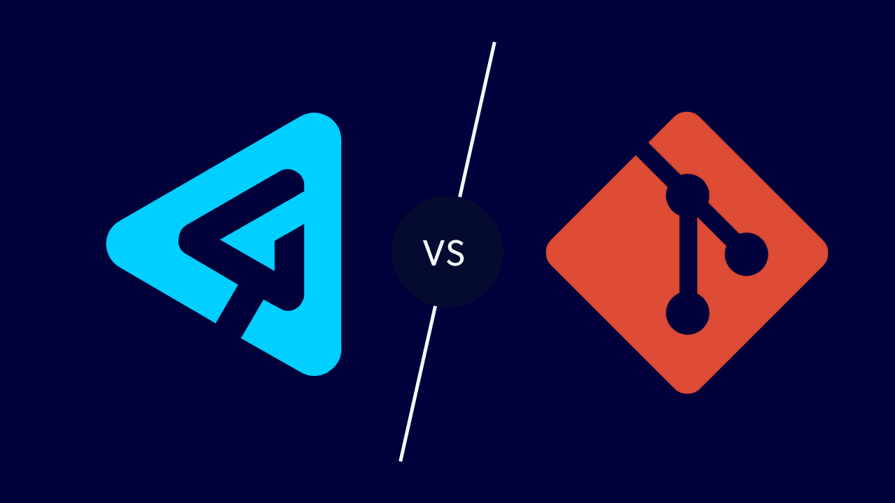 Git Vs Perforce P4 How To Choose And When To Use Both Perforce